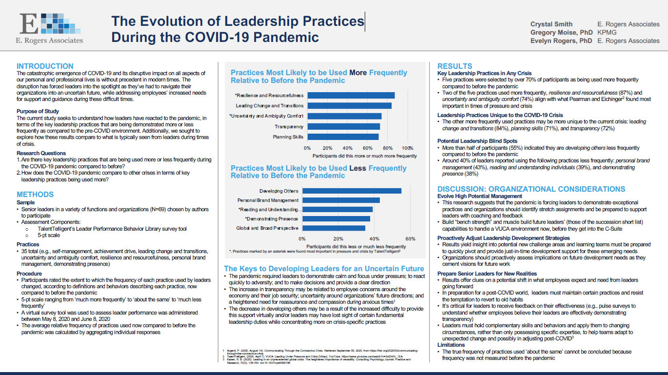 The-Evolution-of-Leadership-Practices - E. Rogers Associates